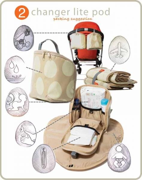 PacaPod - PACAPOD HASTINGS - MOCHA | Avocadostore