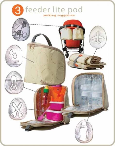 PacaPod - PACAPOD HASTINGS - MOCHA | Avocadostore