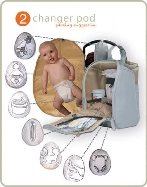 PacaPod - PACAPOD OBAN - MOCHA | Avocadostore